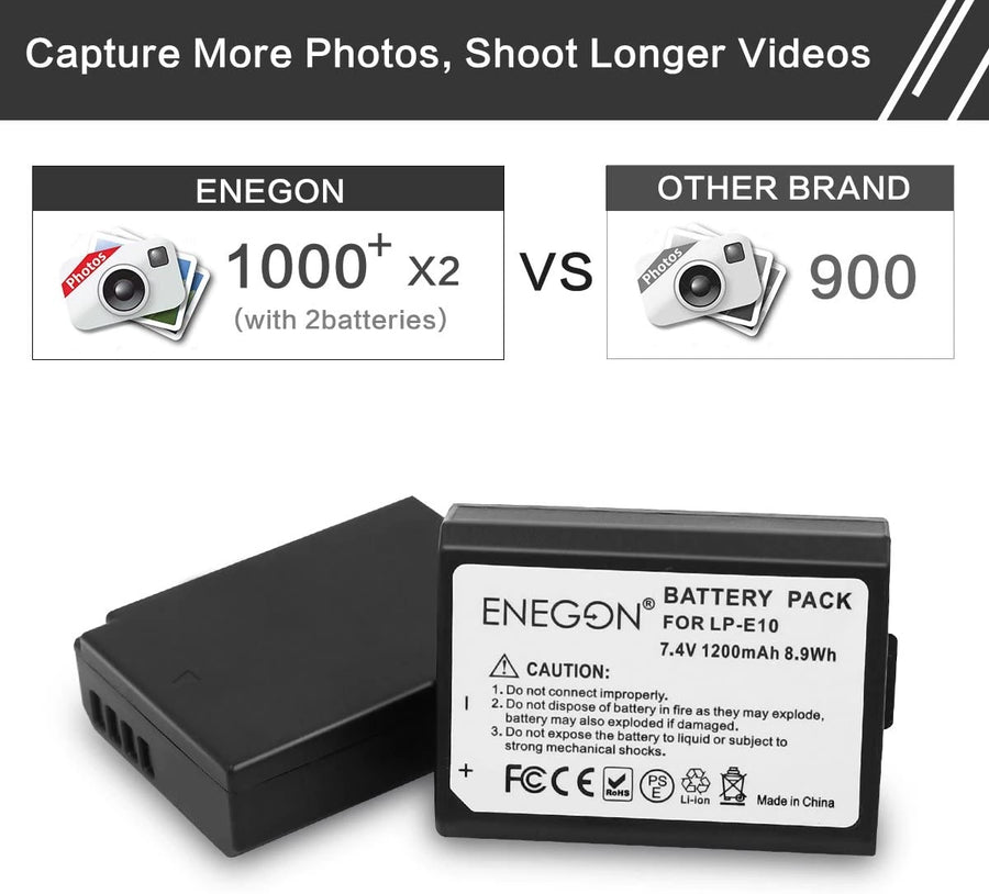 Camera Batteries – ENEGON